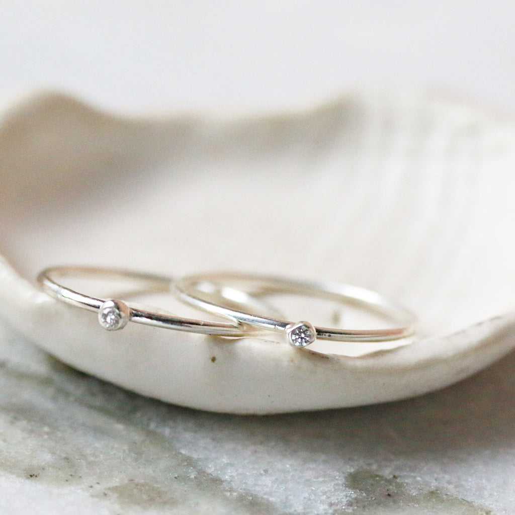 dossier | flush setting – Christina Kober